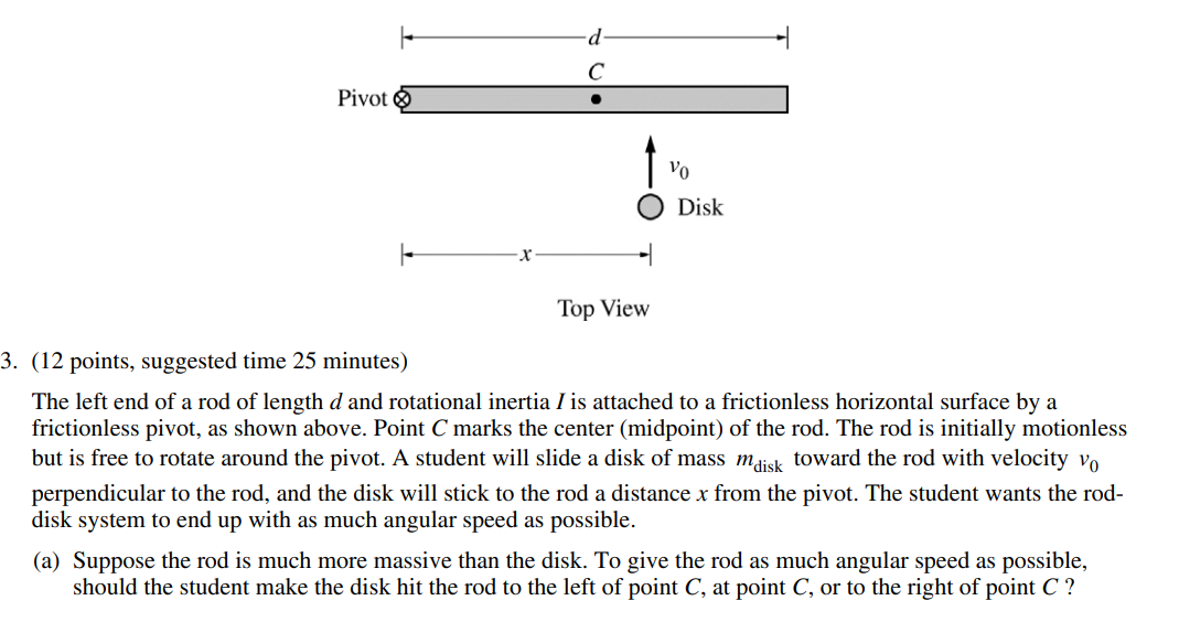 Tackling the Long AP FRQ – Physics.Teacher.Momma.