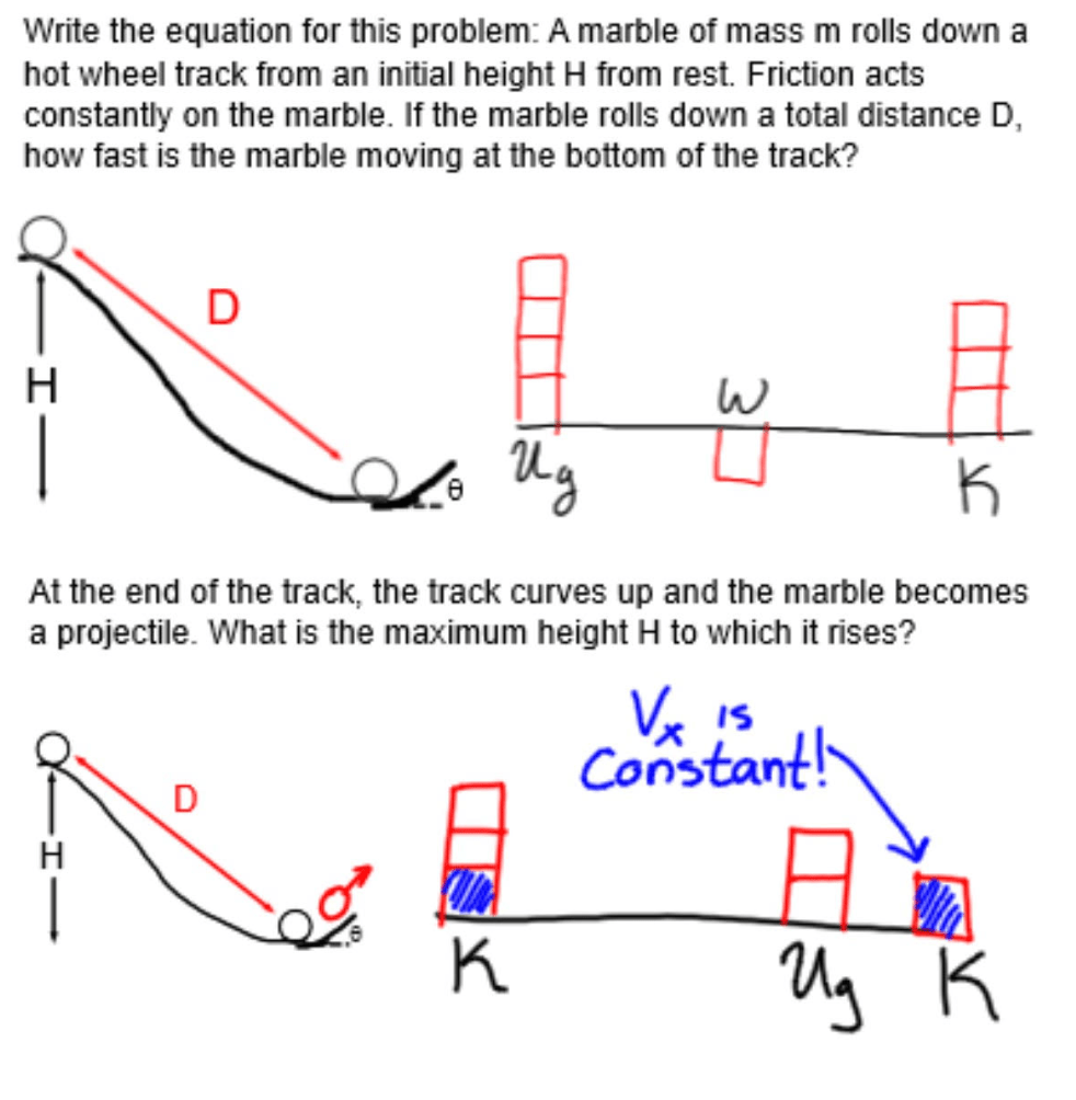 How I teach… Work & Energy Part 3 – The Math! – Physics.Teacher.Momma.