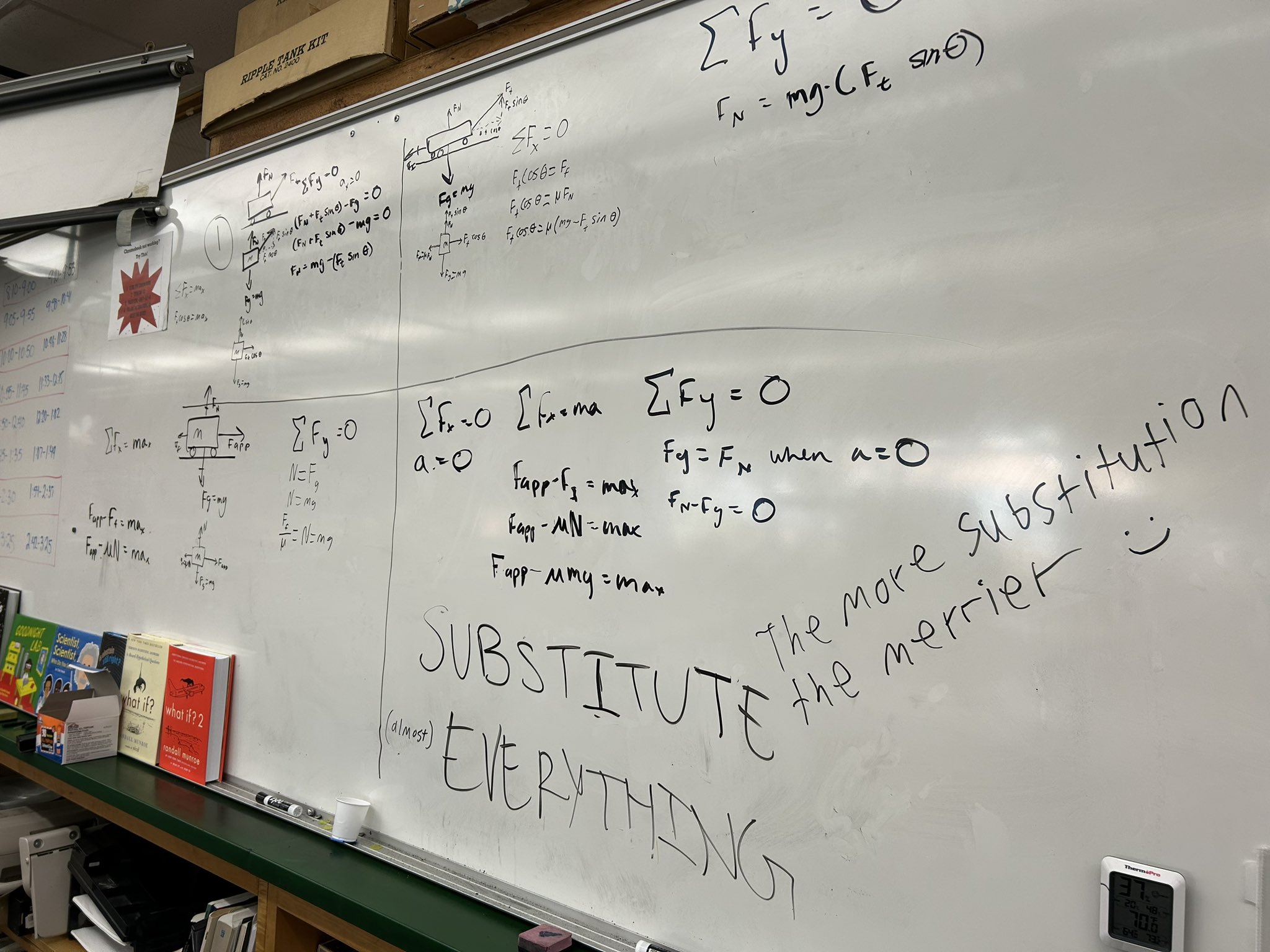 Thin Slicing in a Physics Thinking Classroom – Physics.Teacher.Momma.