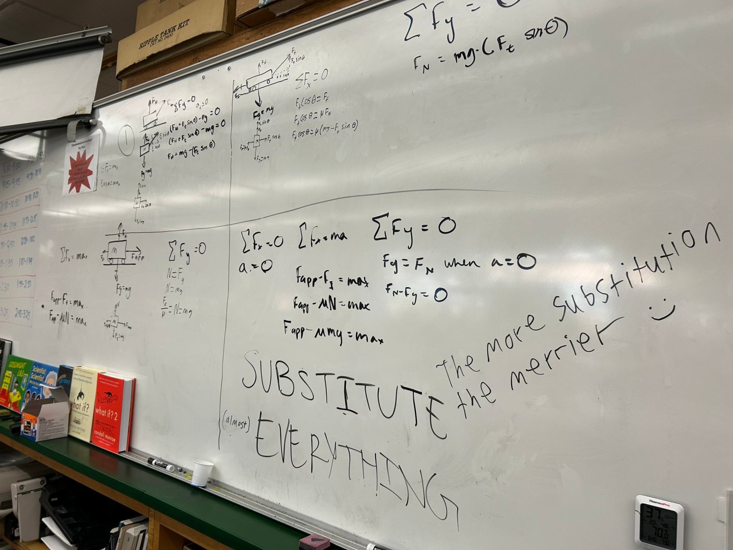 Thin Slicing in a Physics Thinking Classroom – Physics.Teacher.Momma.