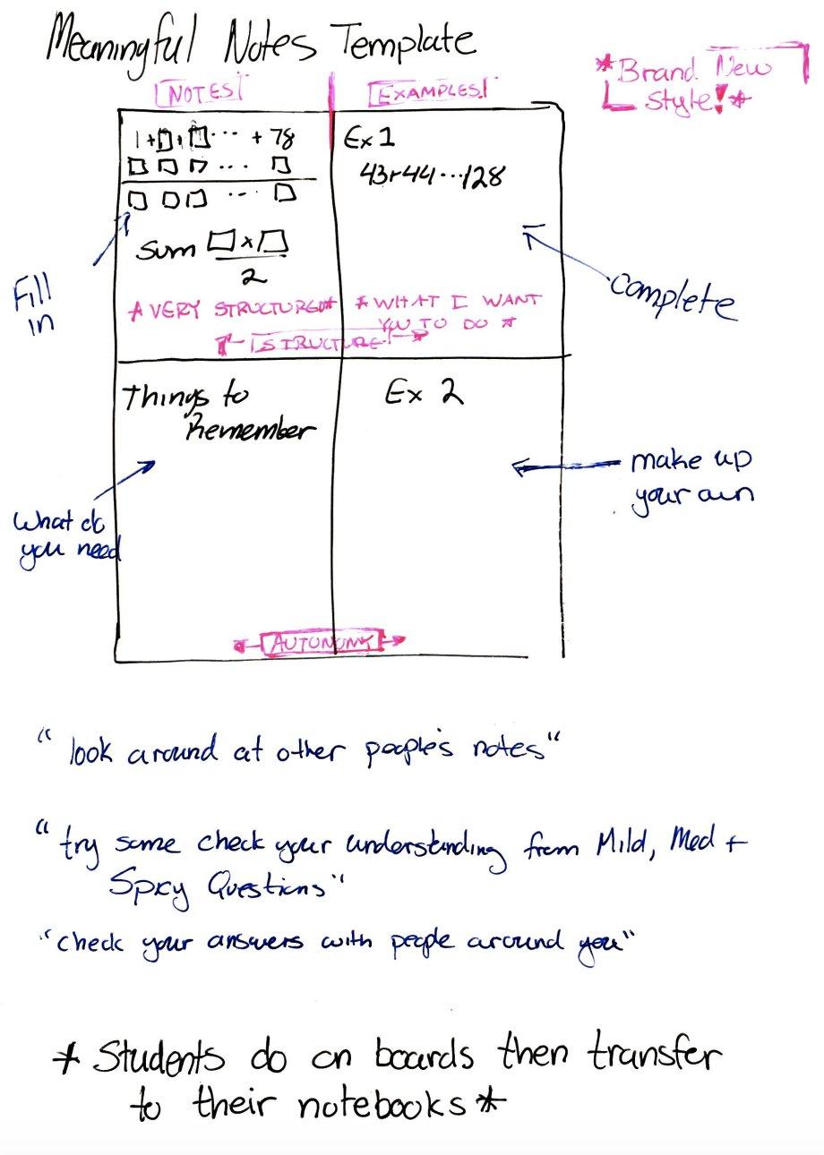 Note Making in an Active Classroom – Physics.Teacher.Momma.