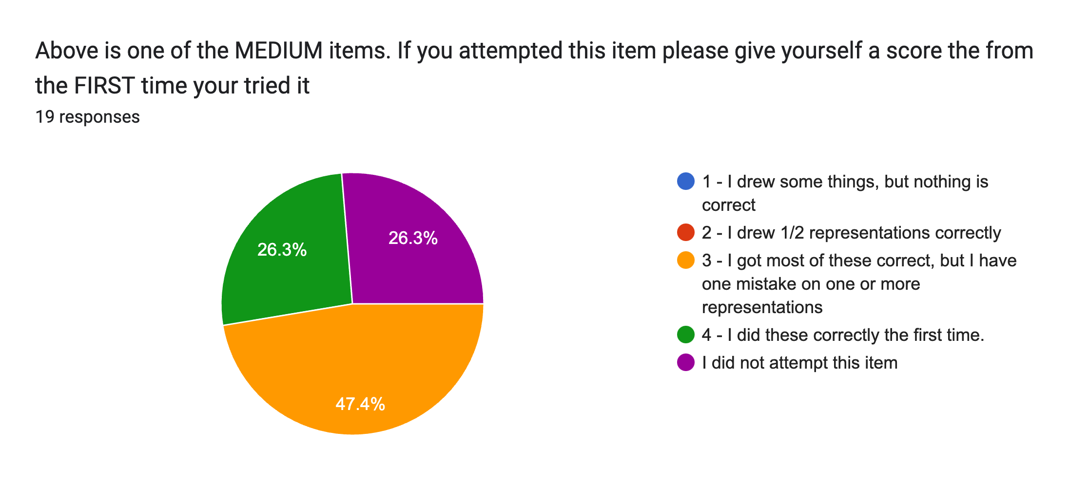 Teaching Methods – Physics.Teacher.Momma.