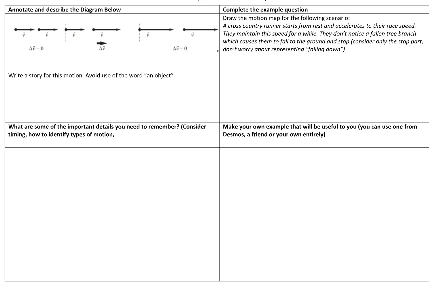 Note Making in an Active Classroom – Physics.Teacher.Momma.