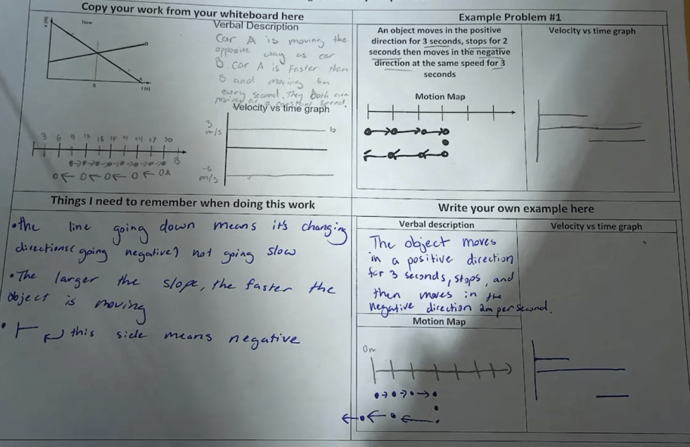 Teaching Methods – Physics.Teacher.Momma.